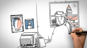 Different Types Of Animation Styles With Examples